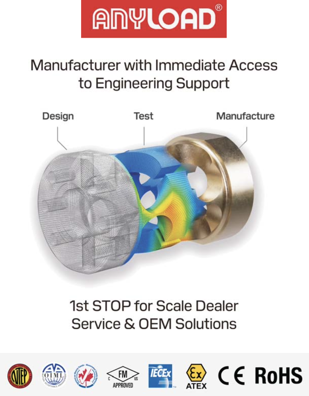 AnyLOAD :: ching hwa